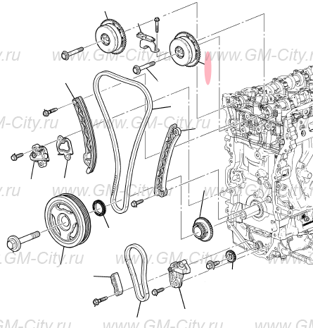 Двигатель для Cadillac CTS ІІІ (Кадиллак ЦТС 3)
