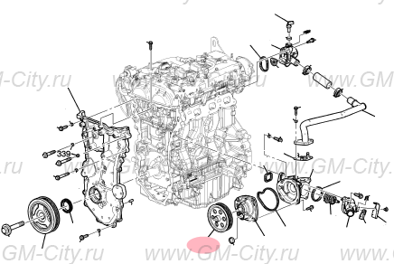 Система охлаждения для Cadillac ATS (Кадиллак АТС)