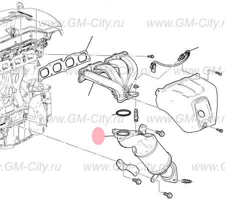 Выпускная система для Cadillac ATS (Кадиллак АТС)