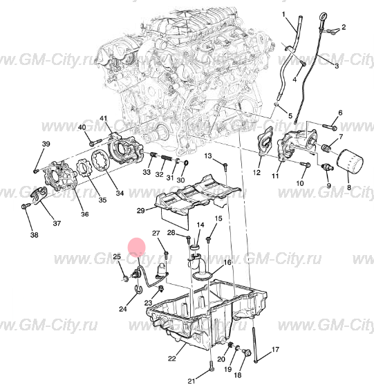 Двигатель для Chevrolet Traverse II (Шевроле Траверс 2)