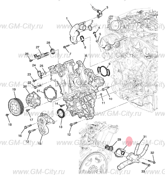 Система охлаждения для Chevrolet Traverse II (Шевроле Траверс 2)