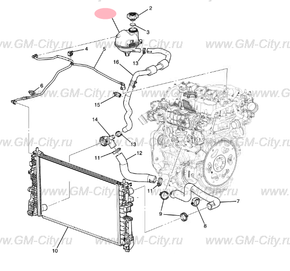 Система охлаждения для Chevrolet TrailBlazer III (Шевроле Треилблейзер 3)