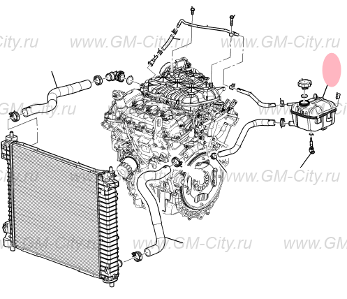 Система охлаждения для Cadillac SRX ІІ (Кадиллак СРХ 2)