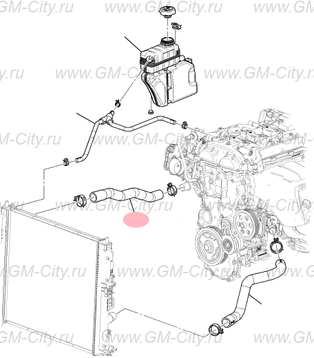 Система охлаждения для Cadillac ATS (Кадиллак АТС)