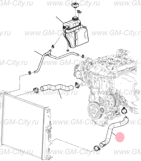 Система охлаждения для Cadillac ATS (Кадиллак АТС)