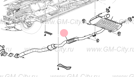 Выпускная система для Cadillac ATS (Кадиллак АТС)