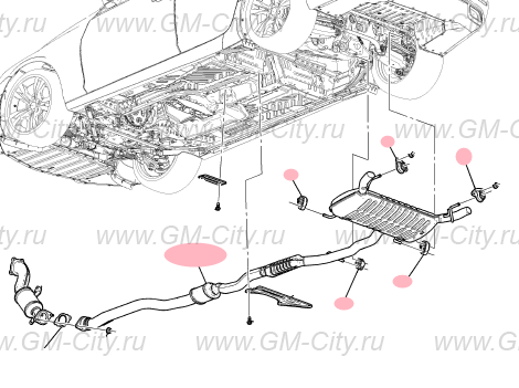 Система охлаждения для Cadillac CTS ІІІ (Кадиллак ЦТС 3)