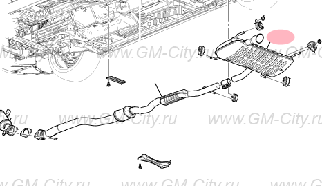 Выпускная система для Cadillac ATS (Кадиллак АТС)