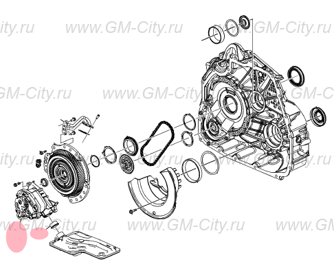 Сцепление, трансмиссия, КПП для Cadillac SRX ІІ (Кадиллак СРХ 2)